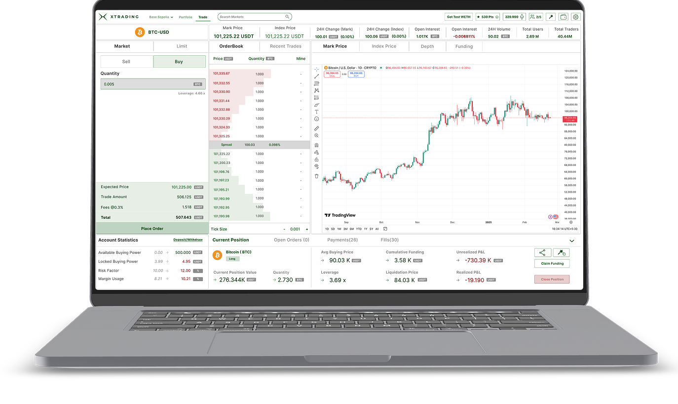 AI-Driven Perpetual Crypto Trading Made Easy | XTrading Perp DEX